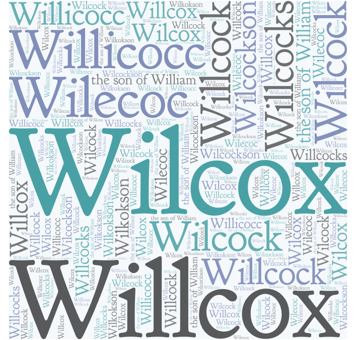 Understanding and Overcoming Name Spelling Variations in Genealogical ...